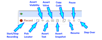 How to Record Playwright Test in Java Using Codegen