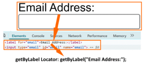 Playwright Locators in Java: Complete Guide with Examples