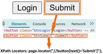 Playwright Locators in Java: Complete Guide with Examples