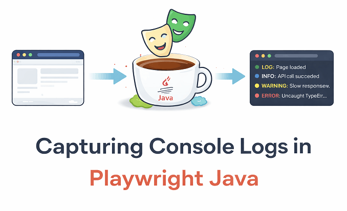 Playwright Java Capture Console Logs and Errors Easily